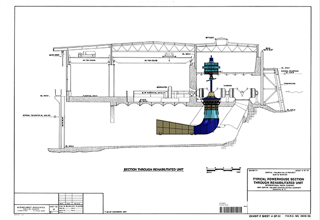 CURTIS HYDRO REDEVELOPMENT - Canadian Hydro Components